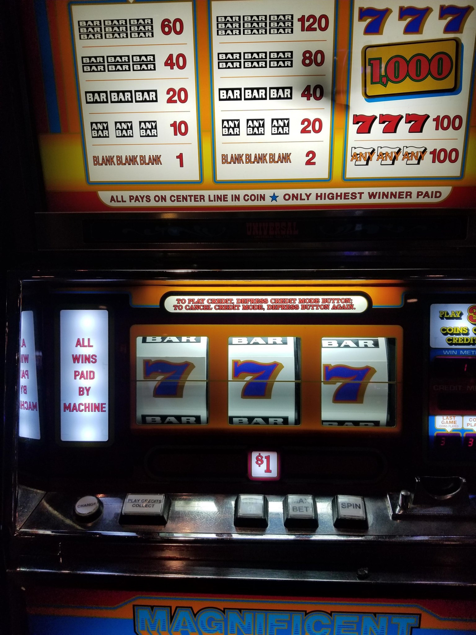 Magnificent Sevens Slot Machine by Microgaming