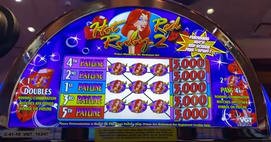 Hot Red Ruby 2 Slot Machine by